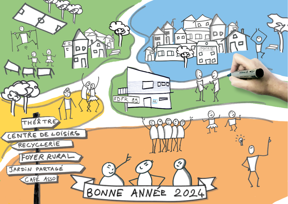 Meilleurs vœux pour 2024 ! - FDFR 89